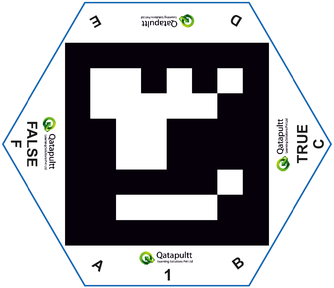 Qatapultt – Learning Solutions Pvt Ltd